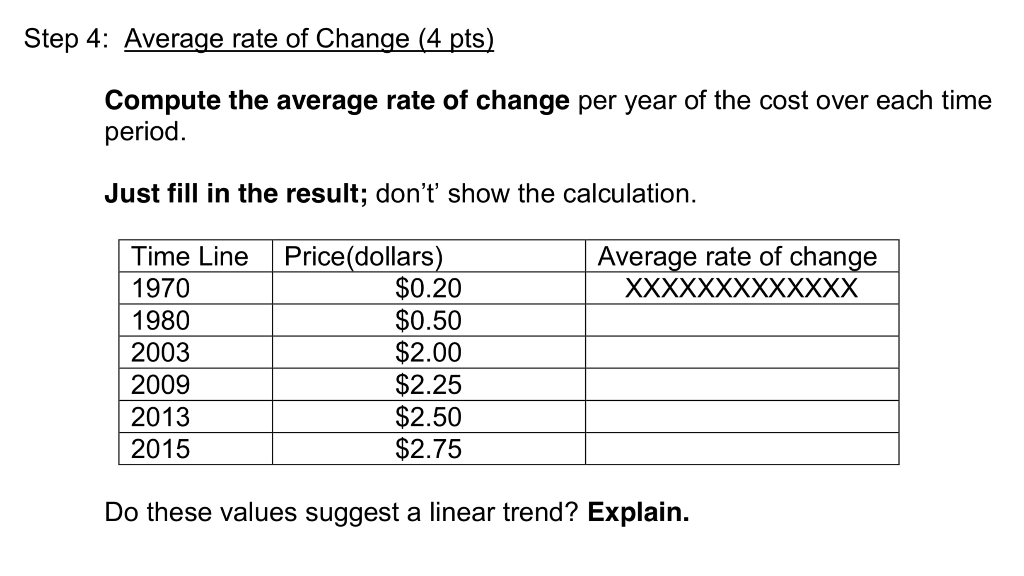 Solved Step 5: Linear Modeling (6 pts) Assuming that the | Chegg.com