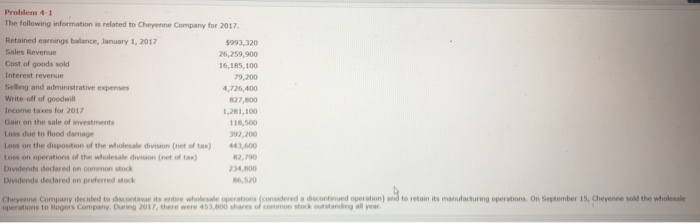 Solved Prepare a retained earnings statement. (List items | Chegg.com