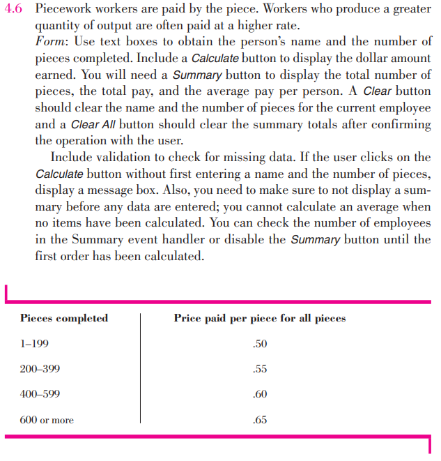 Solved 6 Piecework workers are paid by the piece. Workers | Chegg.com