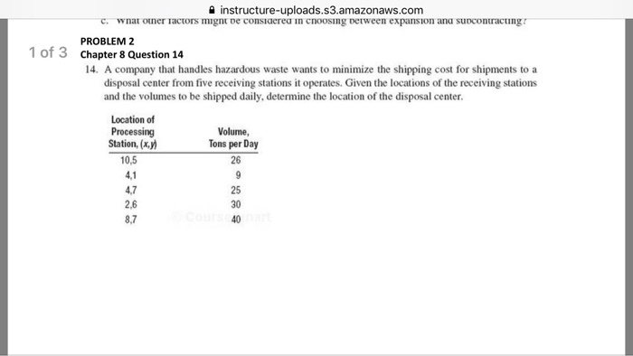 Solved instructure-uploads.s3.amazonaws.com c.wnat otner | Chegg.com