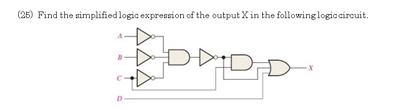 Solved (25) Find the simplified logic expression of the | Chegg.com