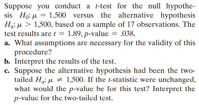 Solved Suppose you conduct a t-test for the null hypothe- | Chegg.com