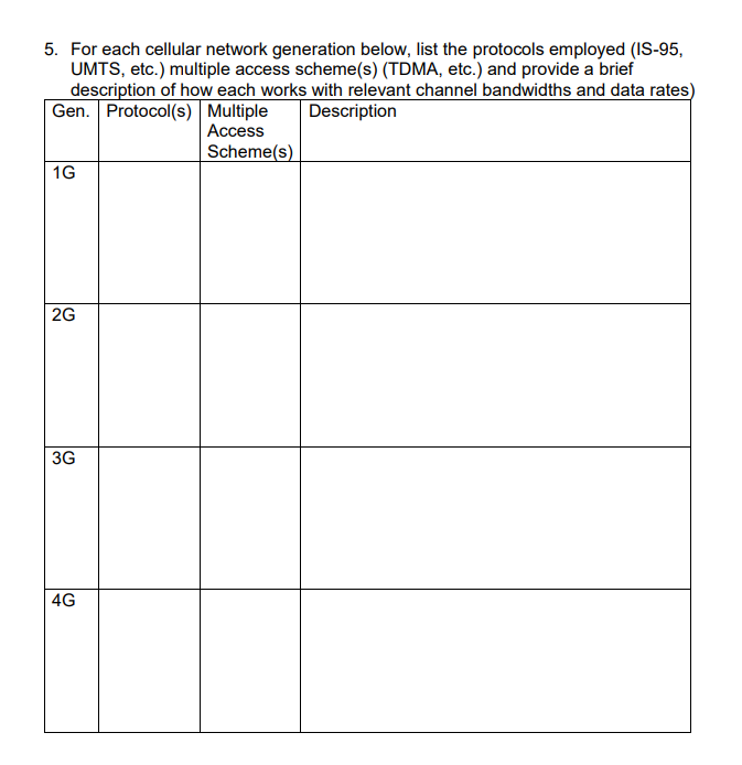 Solved 5. For each cellular network generation below, list | Chegg.com