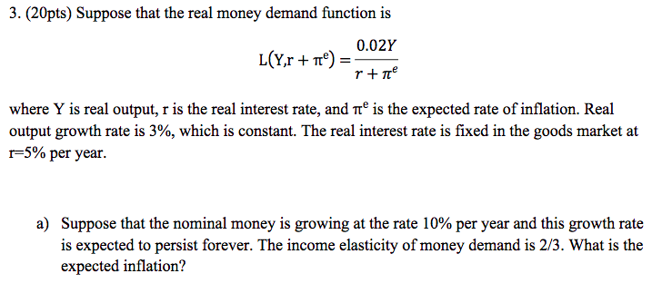 Solved (20pts) Suppose that the real money demand function | Chegg.com