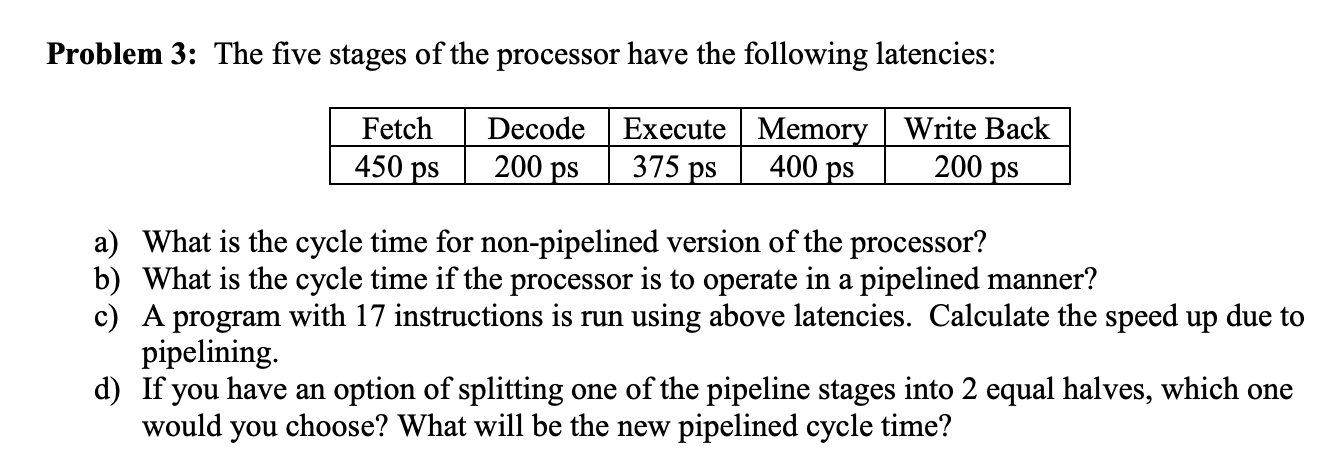 Solved Problem 3: The five stages of the processor have the | Chegg.com