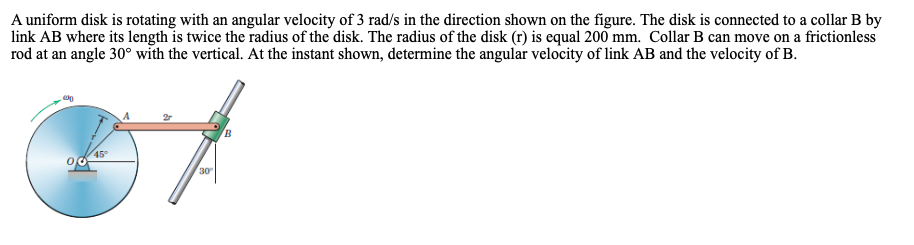 Solved A uniform disk is rotating with an angular velocity | Chegg.com