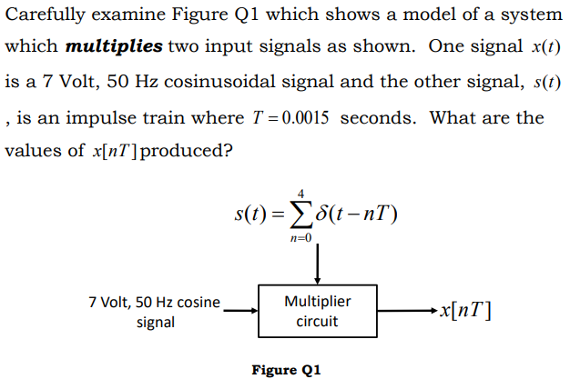 Solved Carefully examine Figure Q1 which shows a model of a | Chegg.com