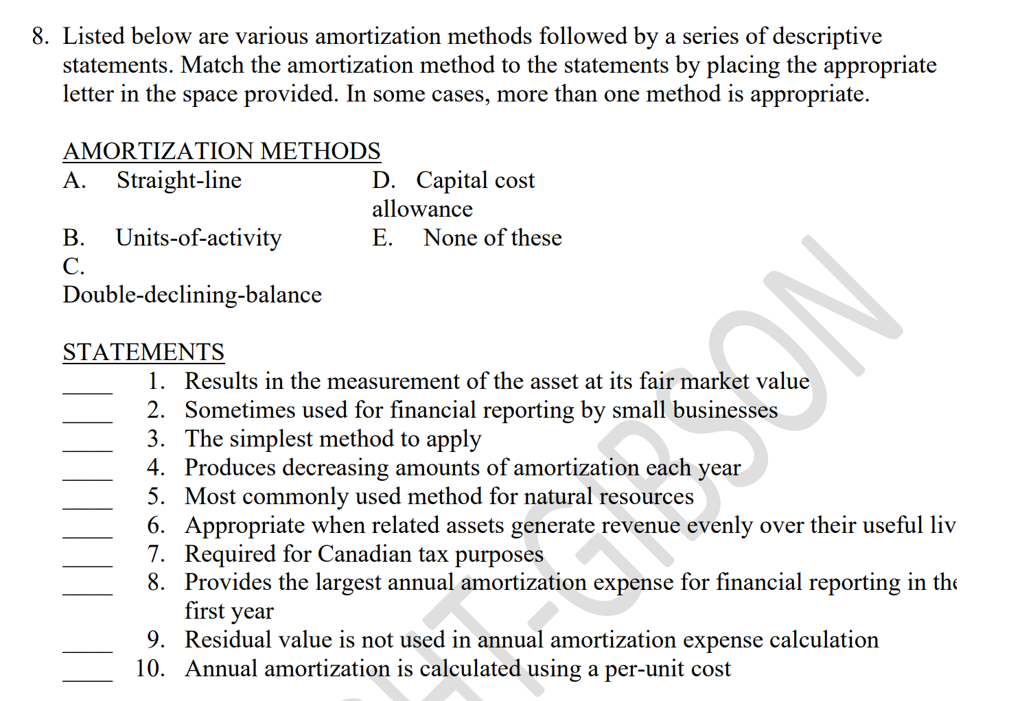Solved Listed below are various amortization methods | Chegg.com