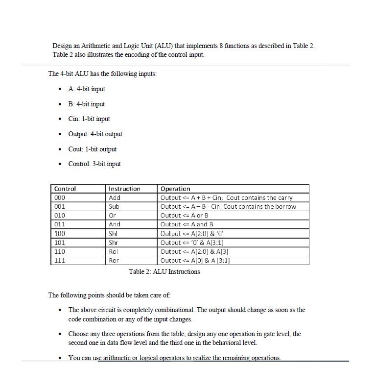Solved Design an Arithmetic and Logic Unit (ALU) that | Chegg.com
