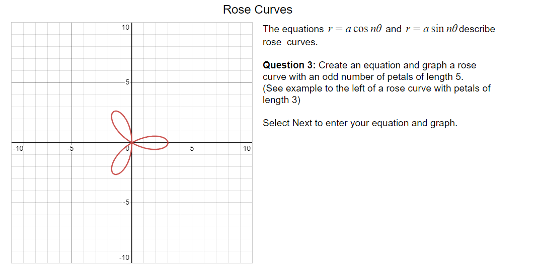 Solved Rose Curves The equations r=acosnθ and r=asinnθ | Chegg.com