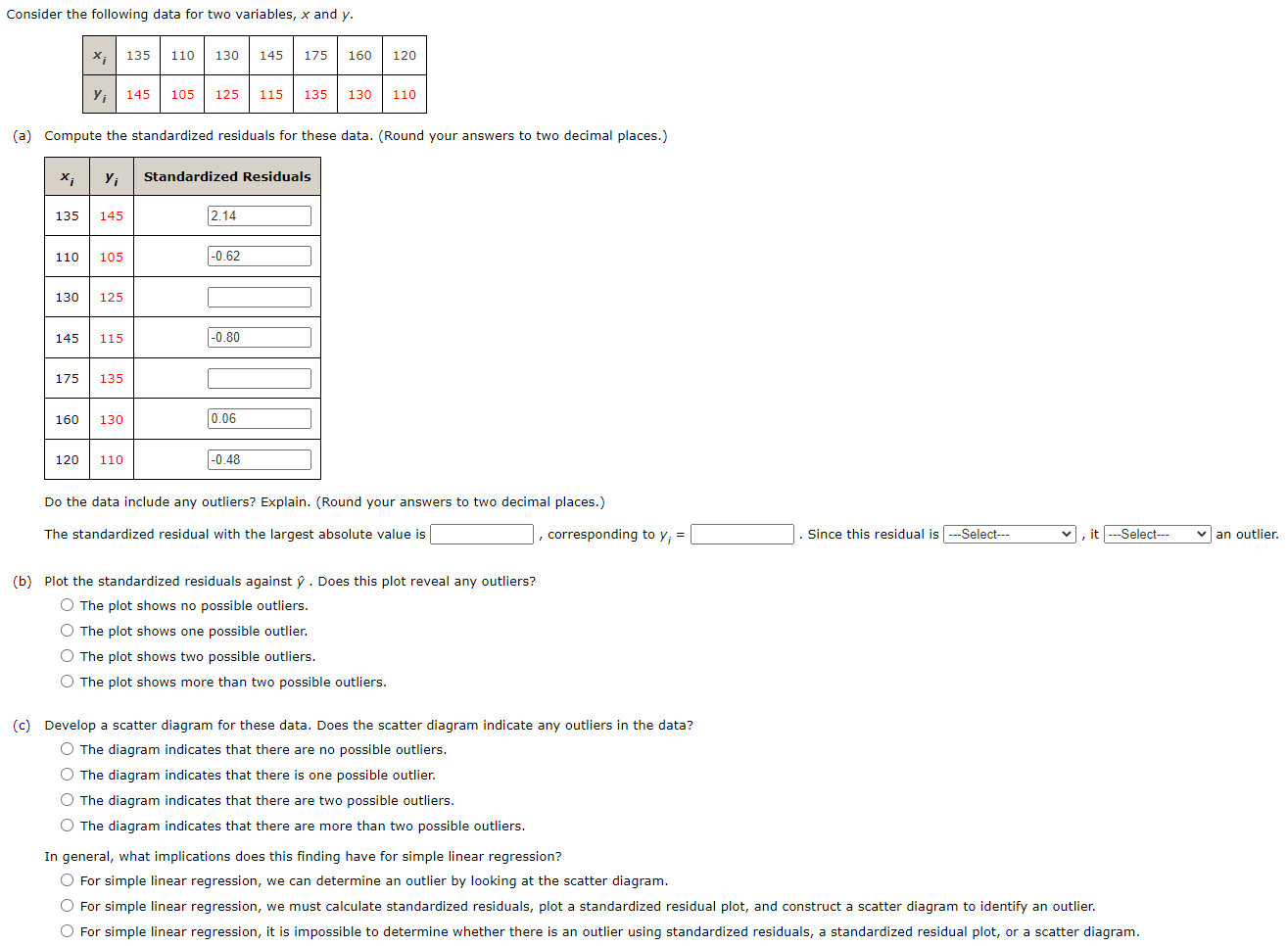Consider the following data for two variables, x and | Chegg.com