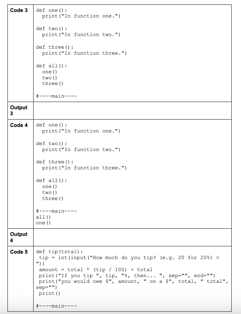 Solved \begin{tabular}{|l|l|} \hline Code 1 & def | Chegg.com