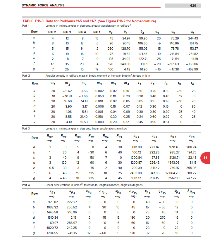 HW11-3 Table P11-3 in the text shows kinematics and | Chegg.com