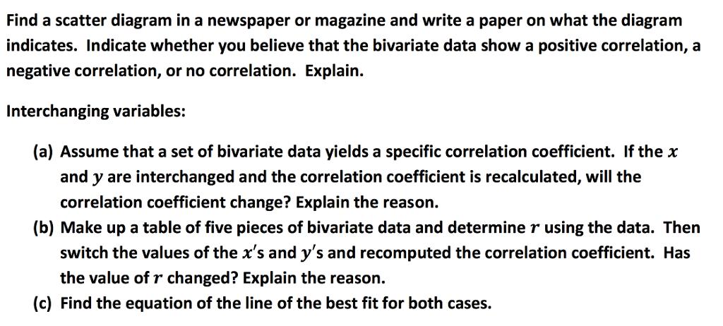 Solved Find a scatter diagram in a newspaper or magazine and | Chegg.com