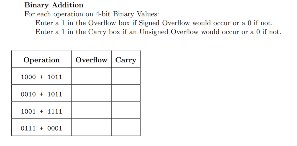 Solved For each problem, show the binary sum and the flag | Chegg.com