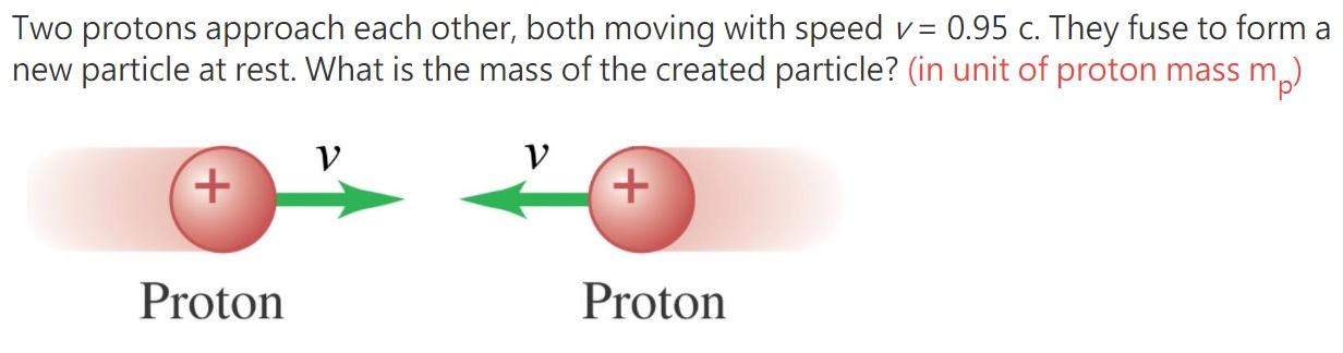 Solved Two protons approach each other, both moving with | Chegg.com