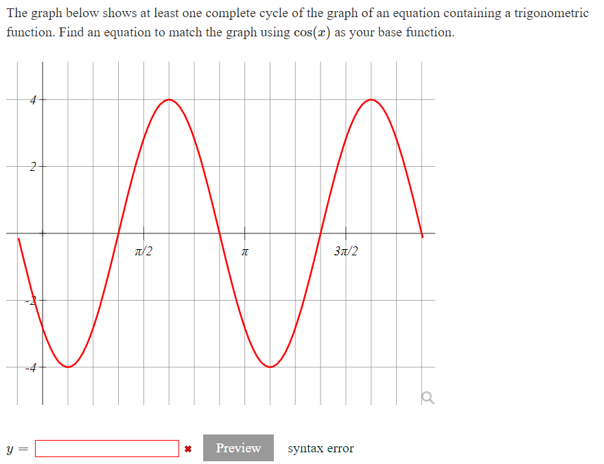 Solved The graph below shows at least one complete cycle of | Chegg.com