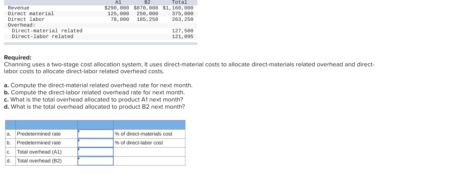 Solved Required: Channing uses a two-stage cost allocation | Chegg.com