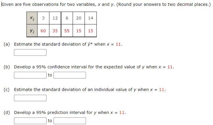 Solved Given are five observations for two variables, x and | Chegg.com