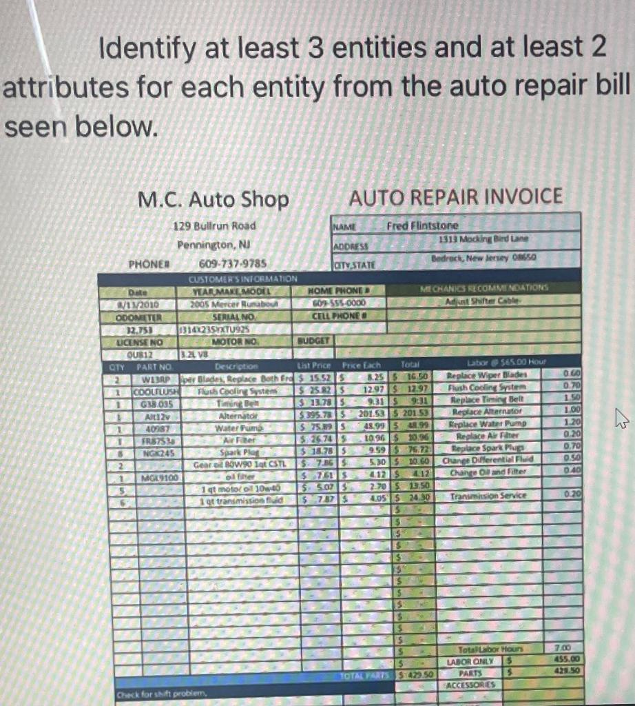 Using the terms from the text identify each part of | Chegg.com