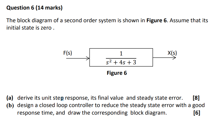 Solved Question 6 (14 marks) The block diagram of a second | Chegg.com