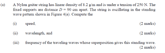 Solved (a) A Nylon guitar string has linear density of 8.2 | Chegg.com