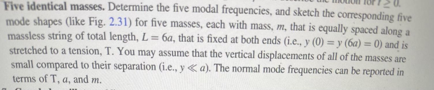 Fig. 2.32 The normalized modal frequencies, ωn, based | Chegg.com