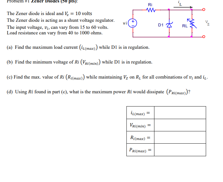 Solved Problem #1 Zener Diodes (50 pts): Ri The Zener diode | Chegg.com