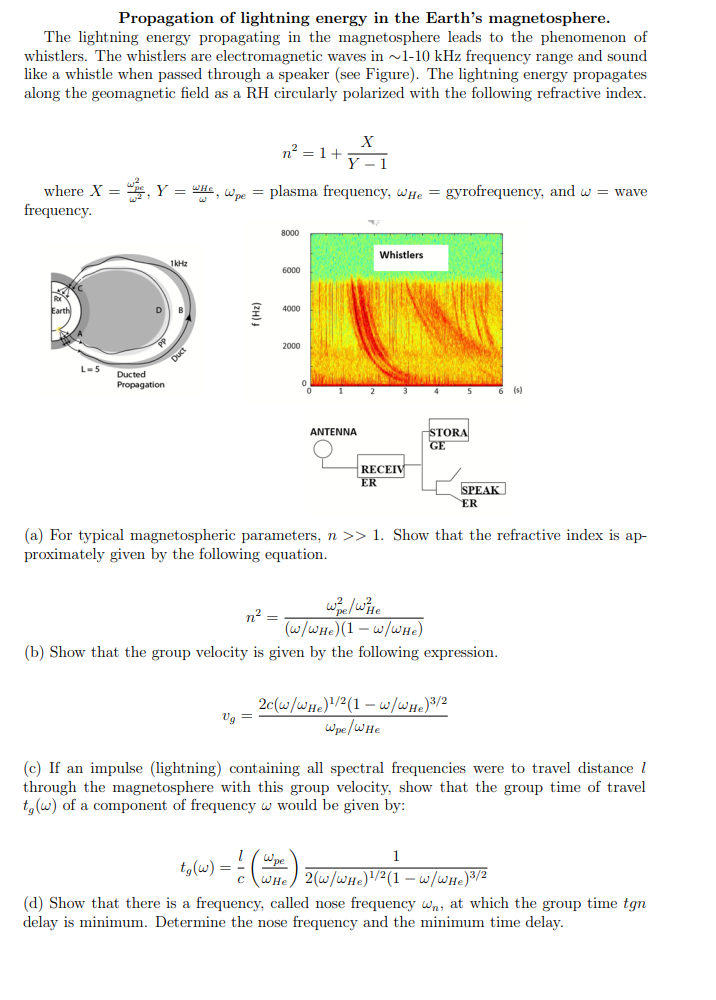 Solved Propagation of lightning energy in the Earth's | Chegg.com
