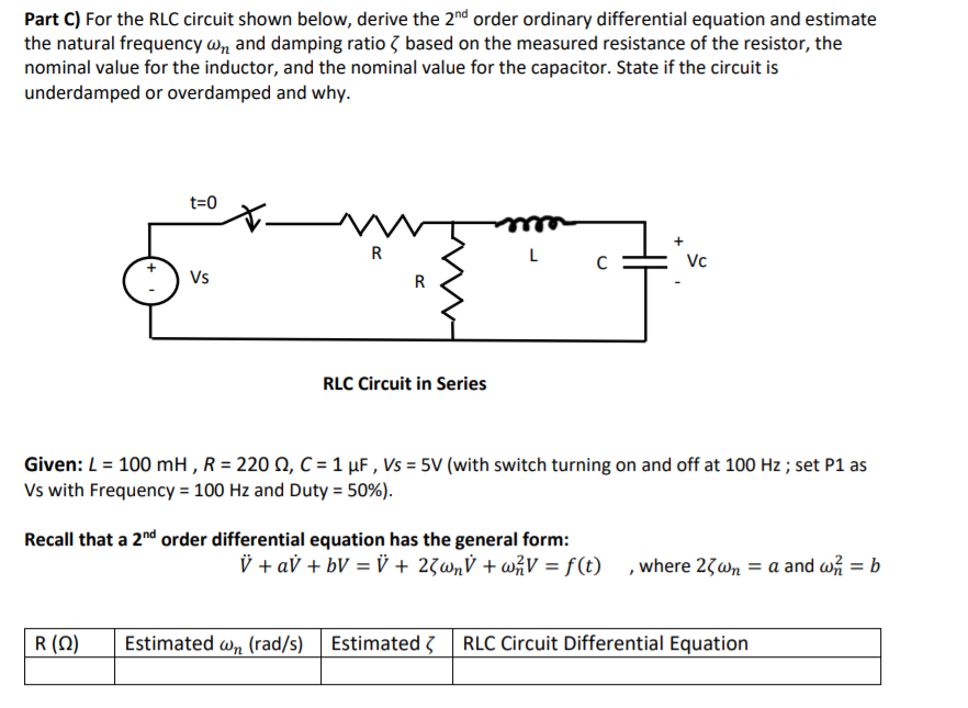 Solved Part C) For the RLC circuit shown below, derive the | Chegg.com