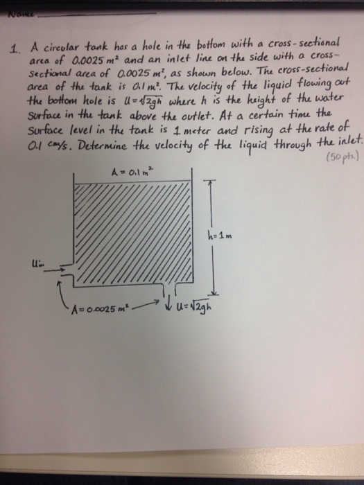 Solved A circular tank has a hole in the bottom with a | Chegg.com