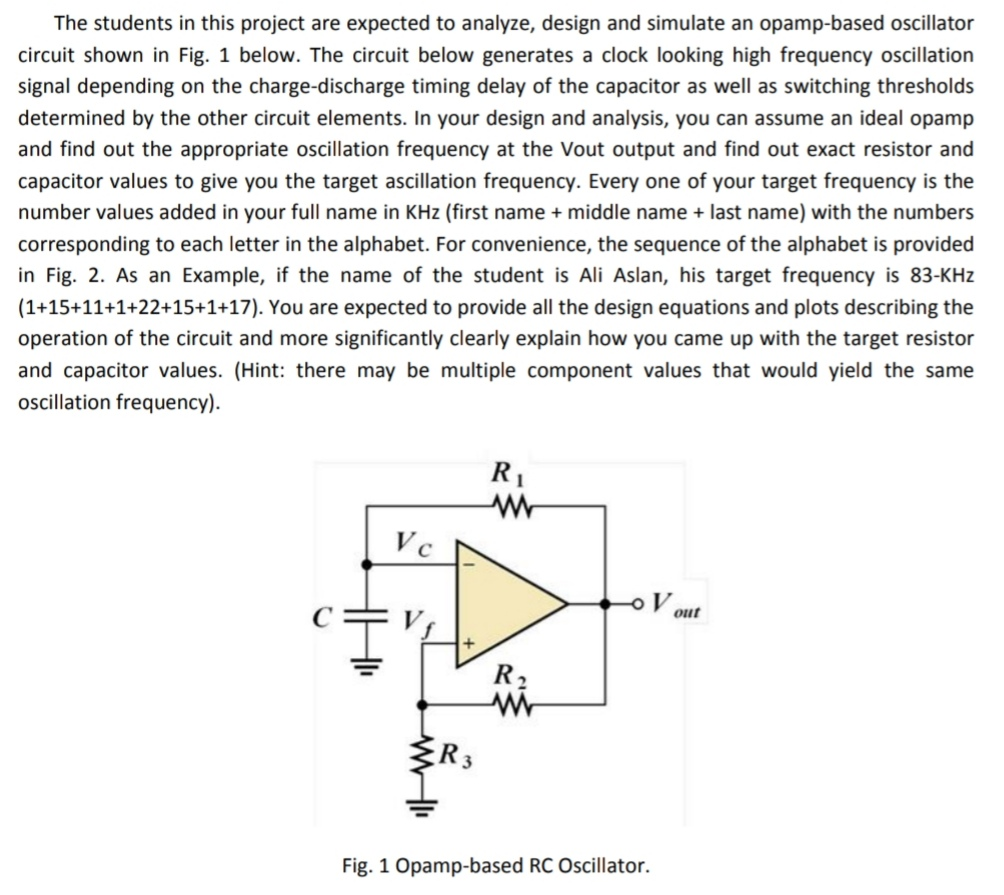 Solved The students in this project are expected to analyze, | Chegg.com