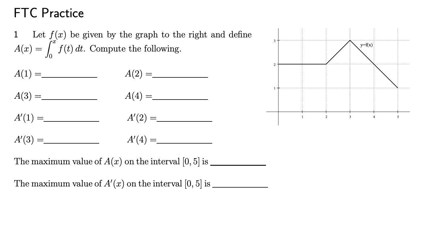 Solved FTC Practice 1 3 Let f(x) be given by the graph to | Chegg.com