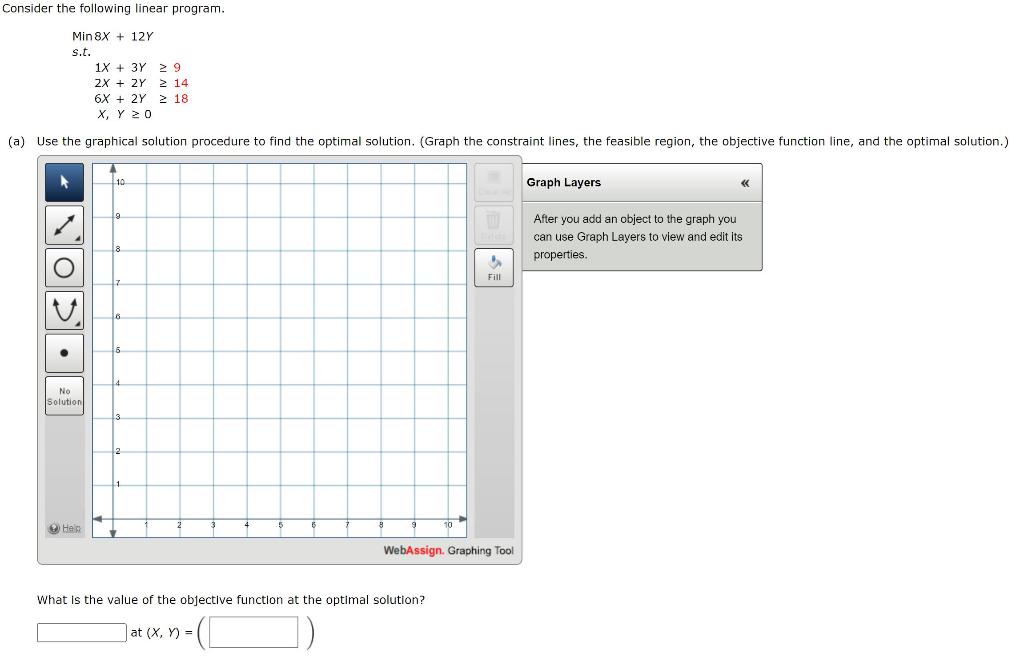 Solved Consider the following linear program. Min 8X + 12Y | Chegg.com