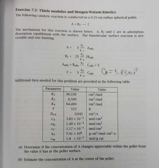 Exercise 7.5: Thiele modulus and Hougen-Watson | Chegg.com