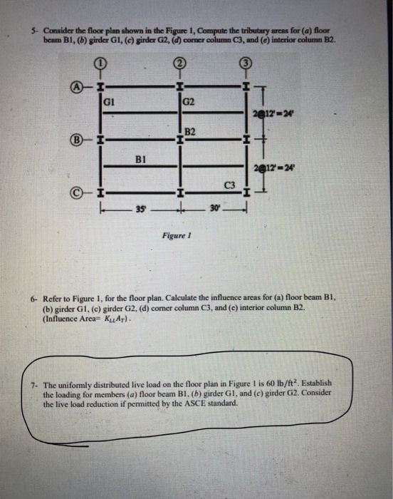 Solved 5- Consider the floor plan shown in the Figure 1, | Chegg.com