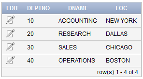 SQL: Write a query to display the name, department | Chegg.com