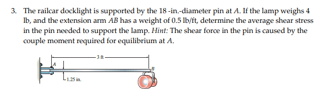 Solved The railcar docklight is supported by the | Chegg.com