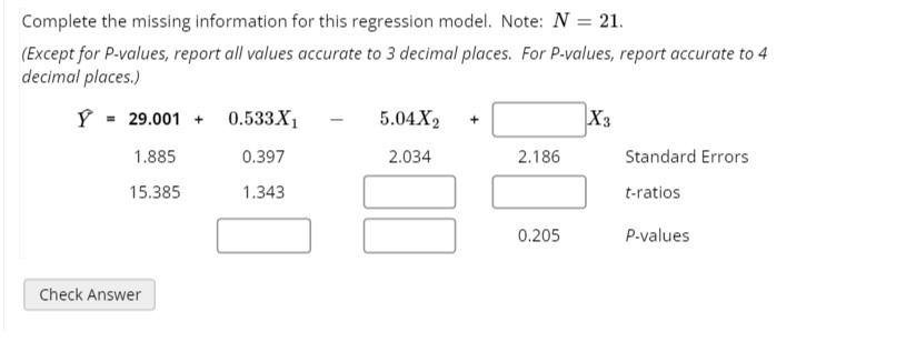 Solved Complete the missing information for this regression | Chegg.com