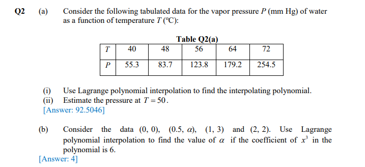 Solved Q2 (a) Consider the following tabulated data for the | Chegg.com