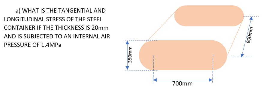 Solved WHAT IS THE TANGENTIAL AND LONGITUDINAL STRESS OF THE | Chegg.com
