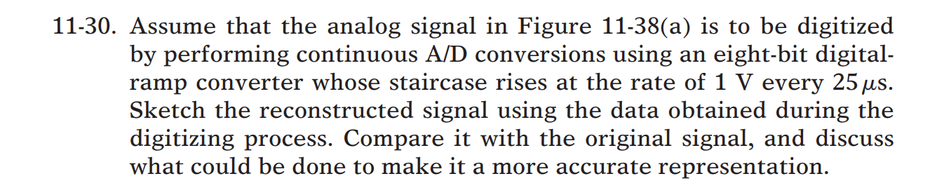 Solved 11-30. Assume that the analog signal in Figure | Chegg.com