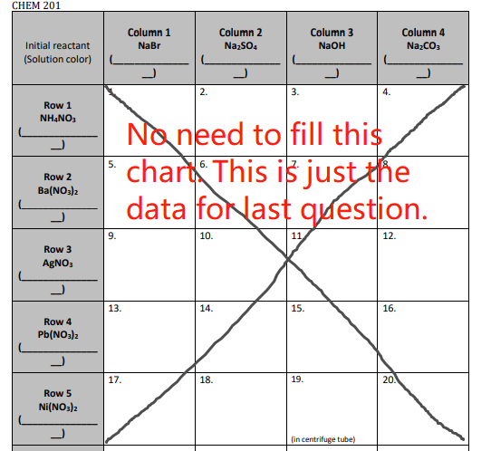 Solved Postlab #5 Questions (also turn in your lab notebook | Chegg.com