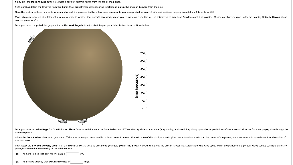 Next, didx the Make Waves button to create is burst | Chegg.com