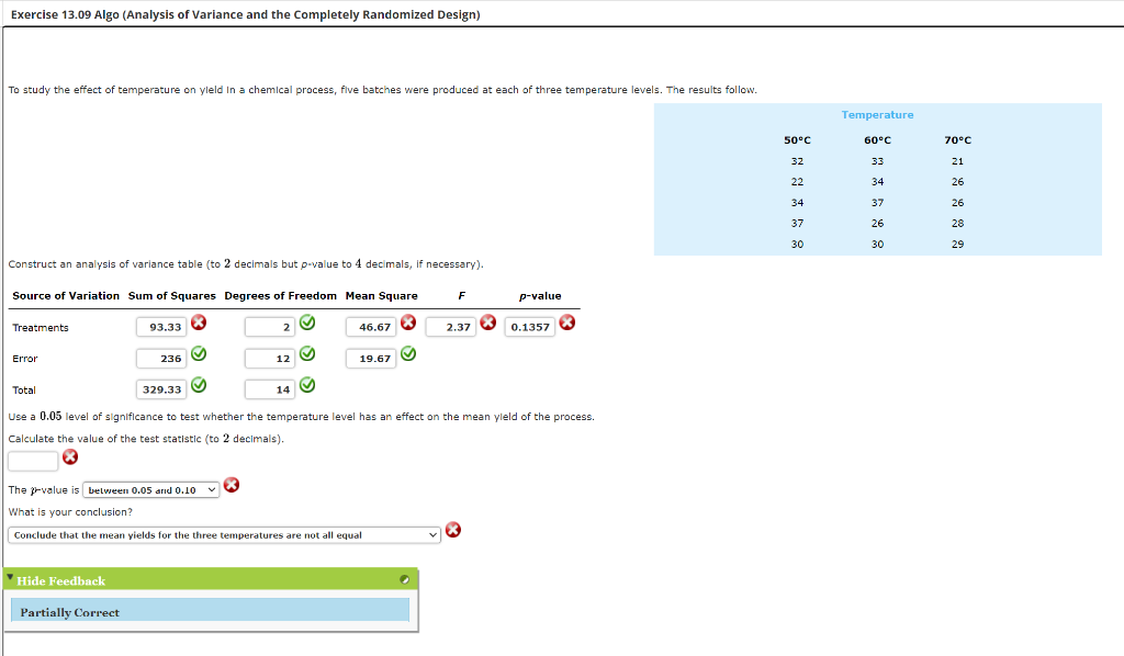 Solved Construct an analysis of variance table (to 2 | Chegg.com