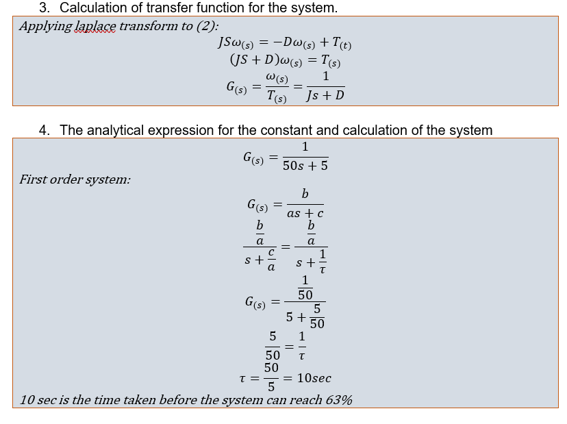 Figure 1: Turbine rotor systemThe damping torque | Chegg.com