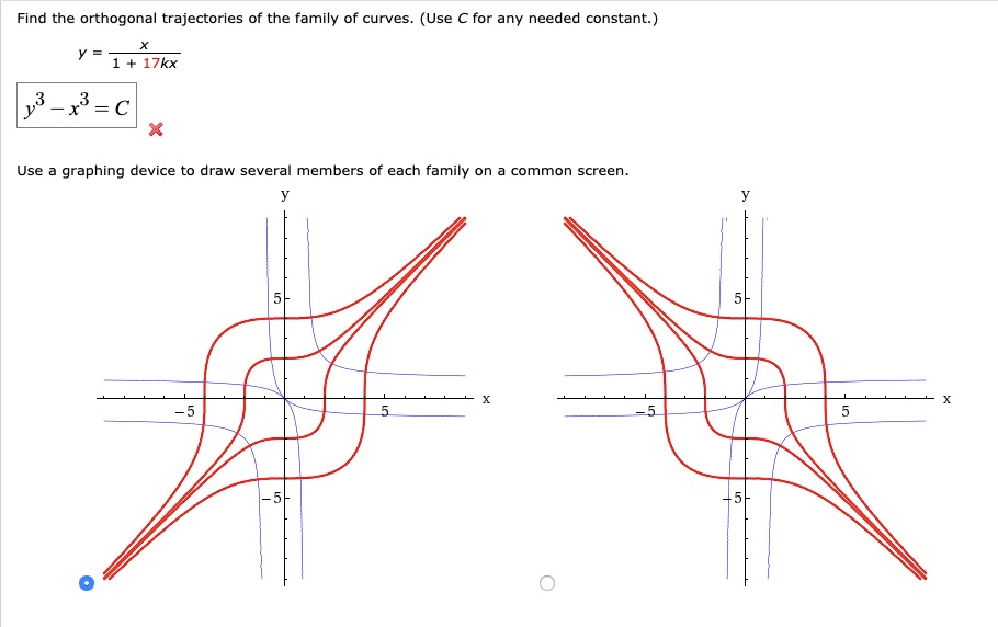 Solved Find the orthogonal trajectories of the family of | Chegg.com