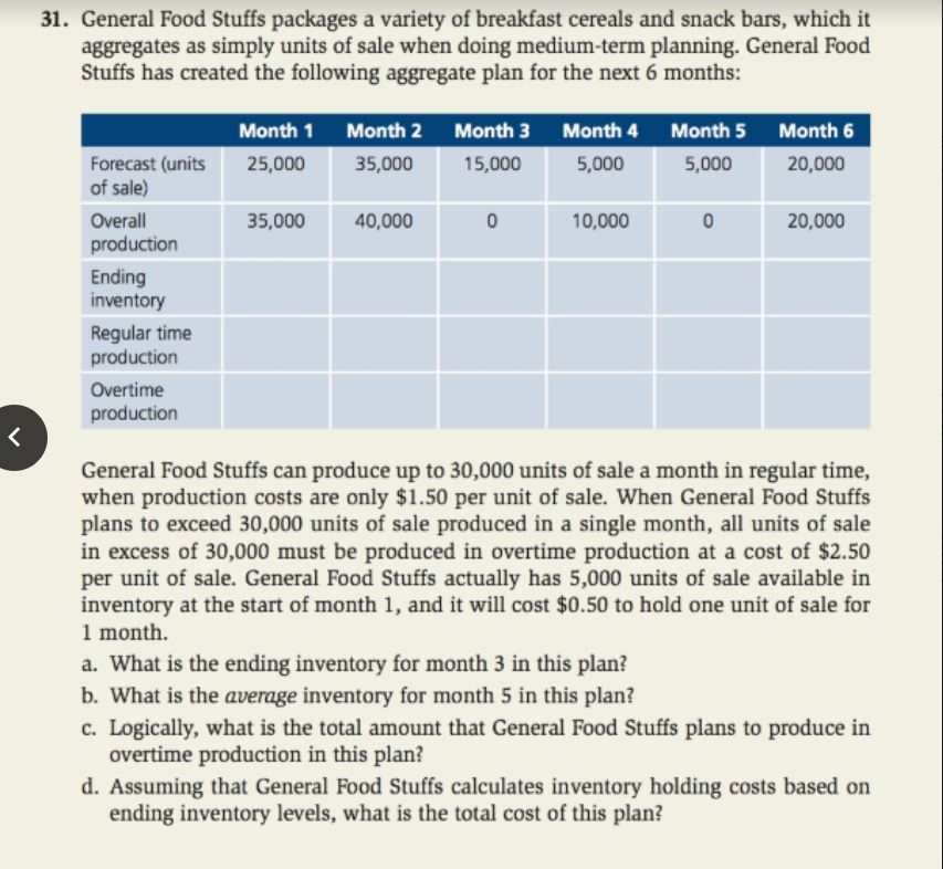 Solved 31. General Food Stuffs packages a variety of | Chegg.com