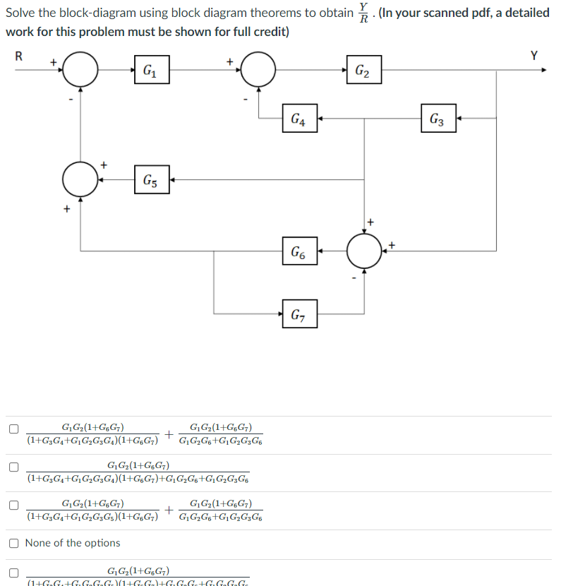 Solved Solve the block-diagram using block diagram theorems | Chegg.com