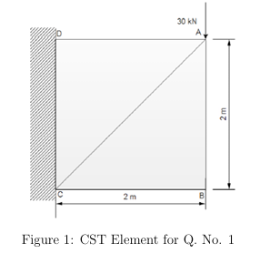 Solved Figure 1: CST Element for Q. ﻿No. 1 ﻿A rectangular | Chegg.com